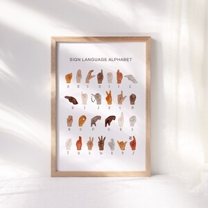 American Sign Language | ASL | ABC Alphabet Poster | Educational Print ...