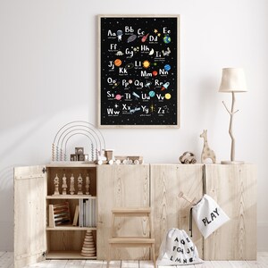 Space Theme Alphabet Poster | ABC Printable Wall Art | Educational ...