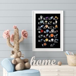 Space ABC Alphabet Poster | Printable Wall Art | Outer Space Nursery ...