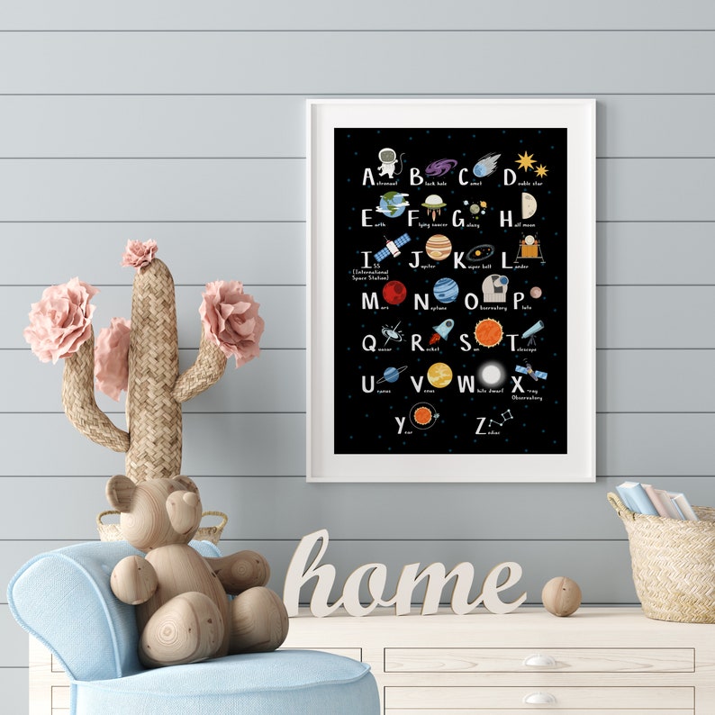 Space ABC Alphabet Poster Printable Wall Art Outer Space - Etsy