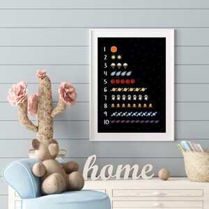 Outer Space Numbers Poster | 1-10 Counting Print | Printable Wall Art ...
