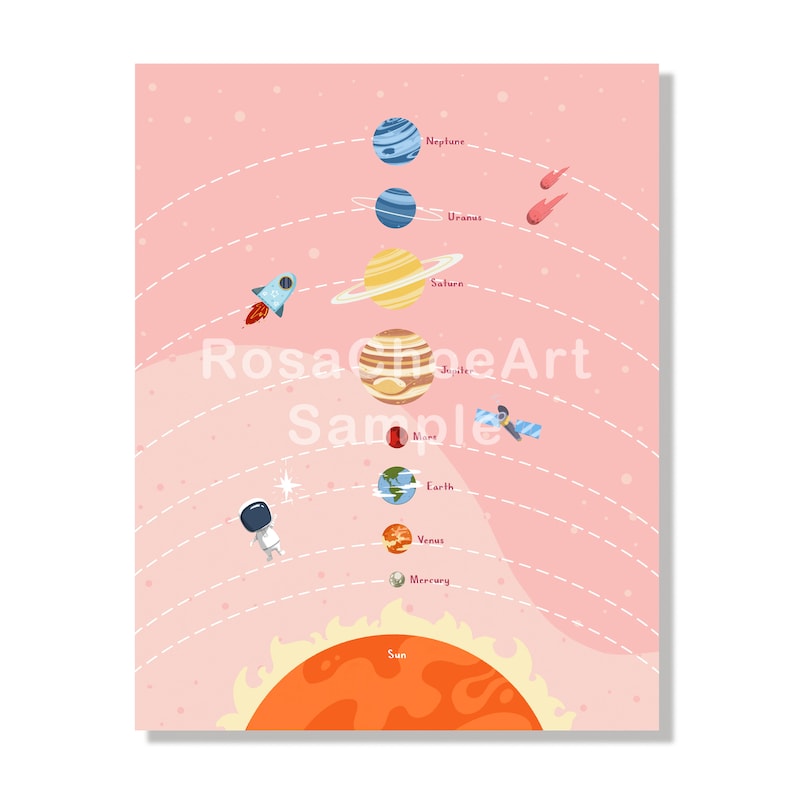 Pink Solar System Print Space Girl Printable Wall Art - Etsy