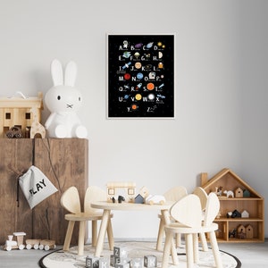 Space ABC Alphabet Poster | Printable Wall Art | Outer Space Nursery ...
