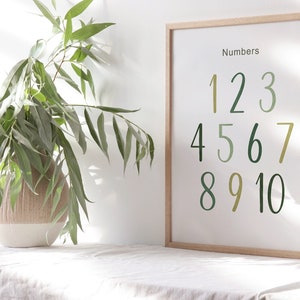 Sage Green Numbers Poster | Educational 1-10 Prints | Printable Wall ...