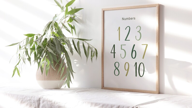 Sage Green Numbers Poster Educational 1-10 Prints - Etsy