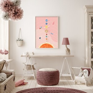 Pink Solar System Print | Space Girl Printable Wall Art | Planet ...