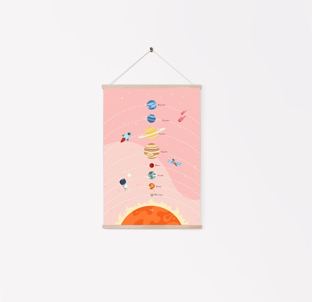 Pink Solar System Print | Space Girl Printable Wall Art | Planet ...