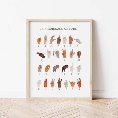 ASL Sign Language Alphabet Posters ASL Alphabet American - Etsy