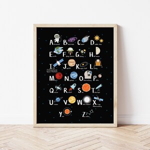 Set of 2 Outer Space Theme Prints for Nursery | Alphabet ABC Poster ...