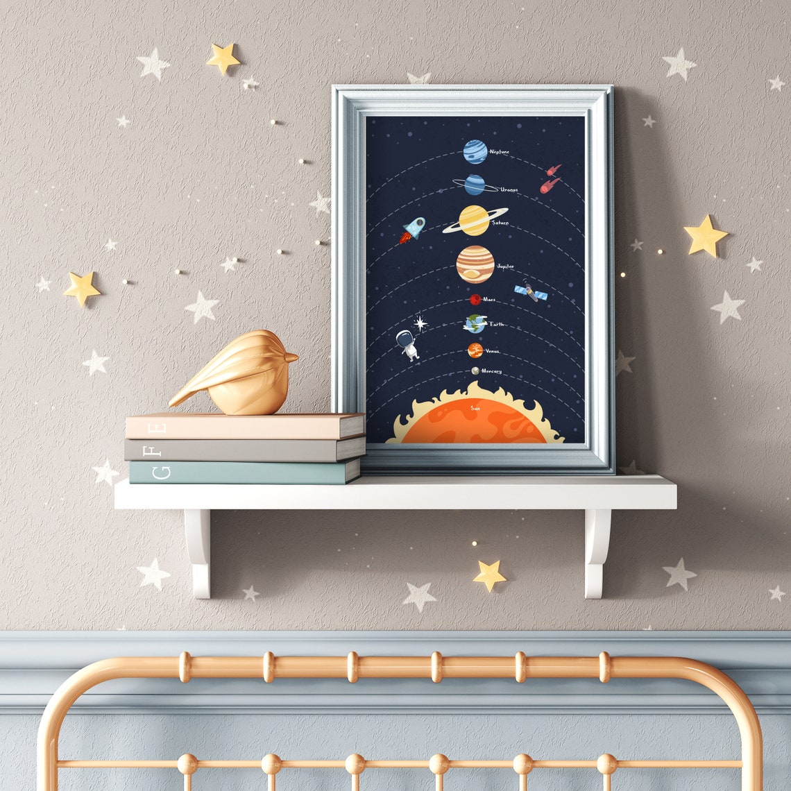 Solar System Print PRINTABLE Planets Wall Art Space Poster - Etsy