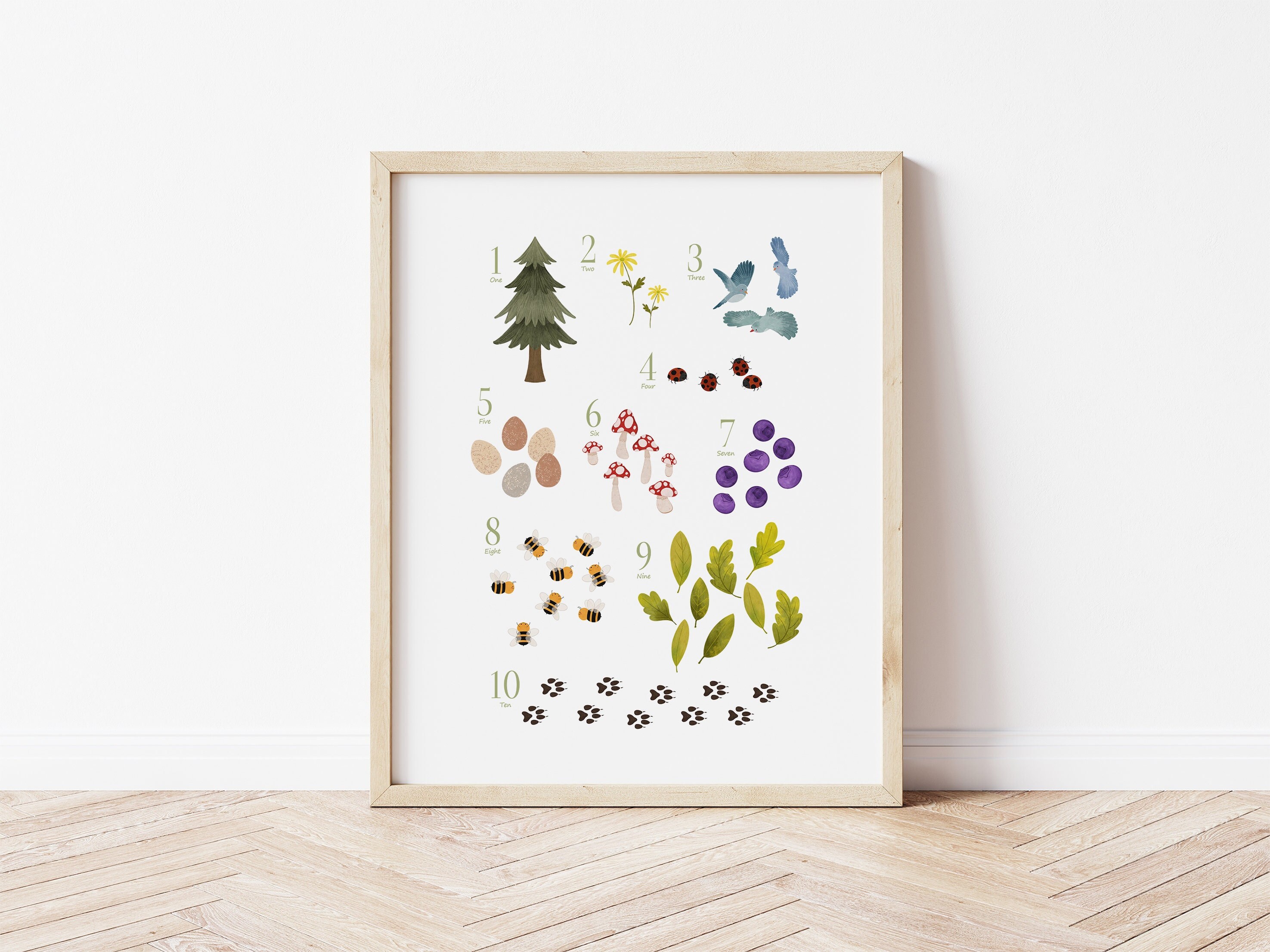 Woodland Numbers Poster Green 123 Print Neutral Nursery - Etsy
