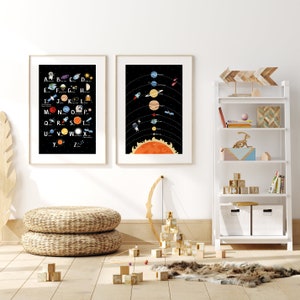 Set of 2 Outer Space Theme Prints for Nursery | Alphabet ABC Poster ...