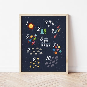 1-10 Numbers Education Printable Wall Art, Outer Space Nursery Print ...