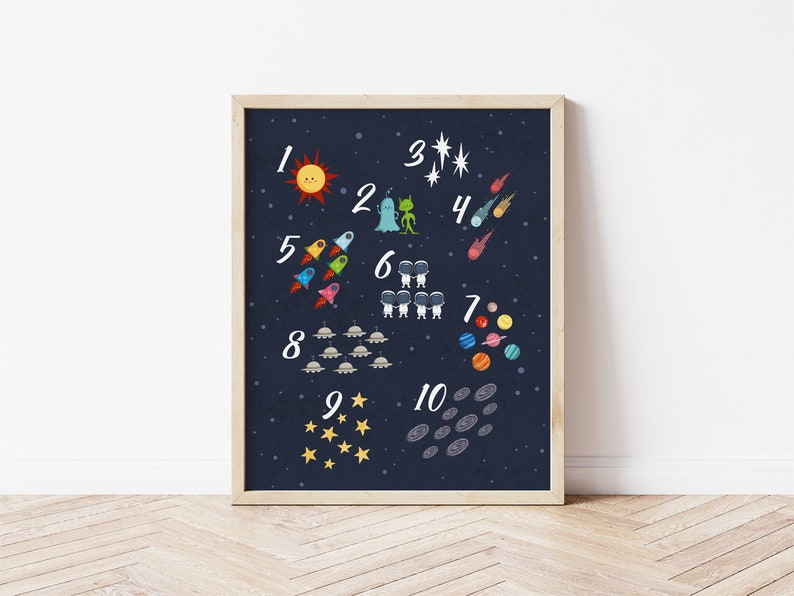 1-10 Numbers Education Printable Wall Art Outer Space Nursery - Etsy