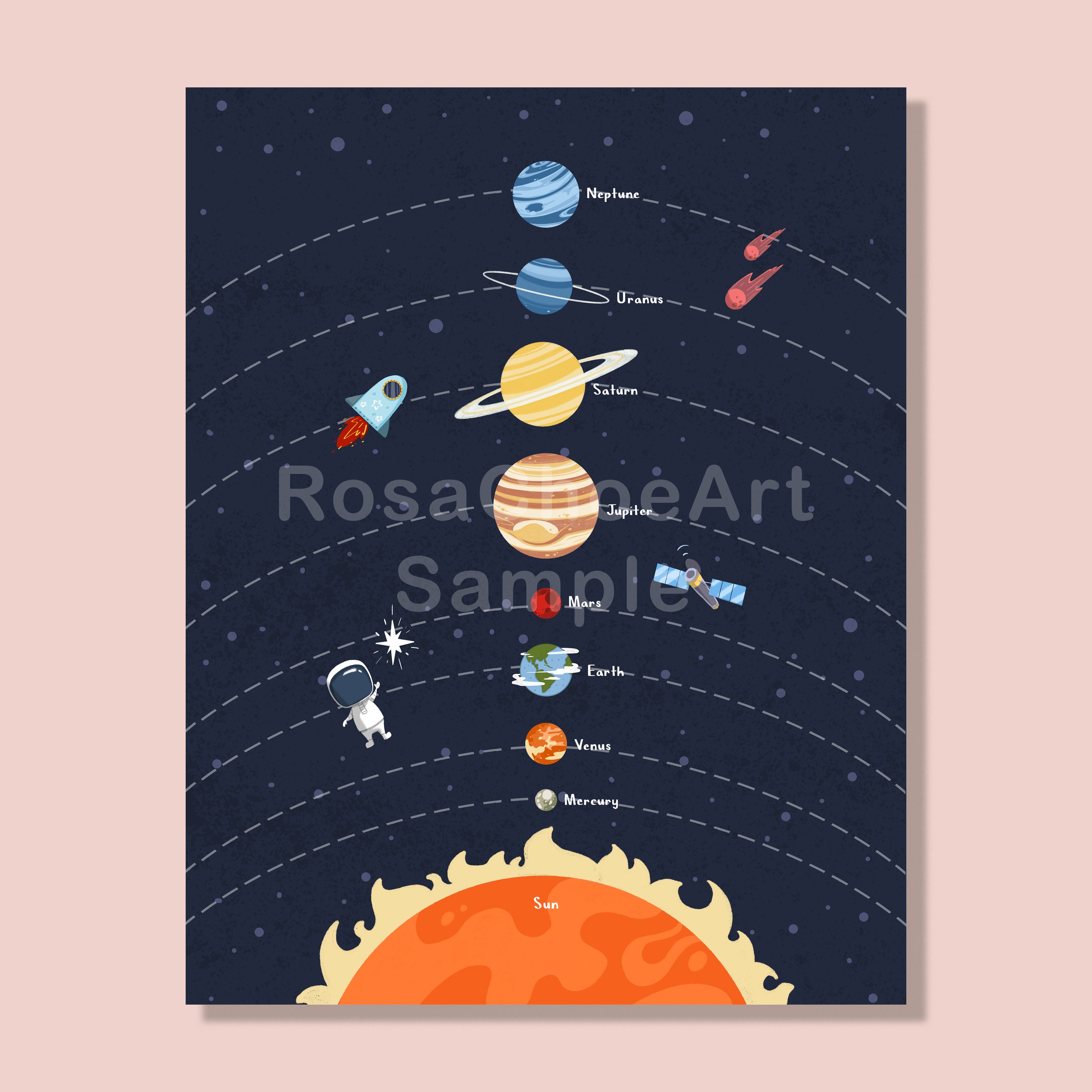 Solar System Print PRINTABLE Planets Wall Art Space Poster - Etsy