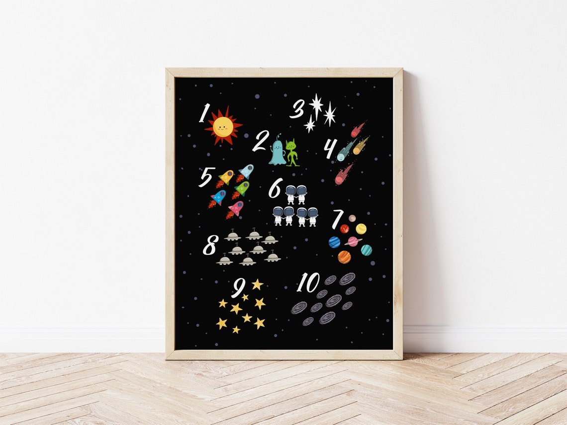Outer Space Numbers Poster 1-10 Counting Print Printable | Etsy