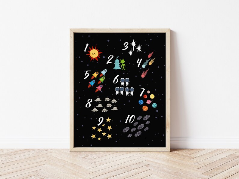 Outer Space Numbers Poster 1-10 Counting Print Printable - Etsy