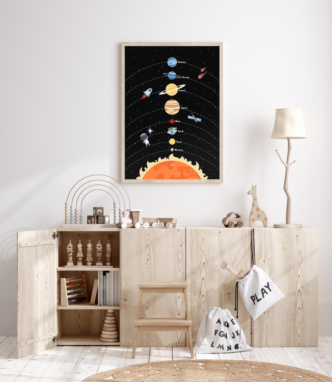 Solar System Print | Space Printable Wall Art | Learning Planet Poster ...