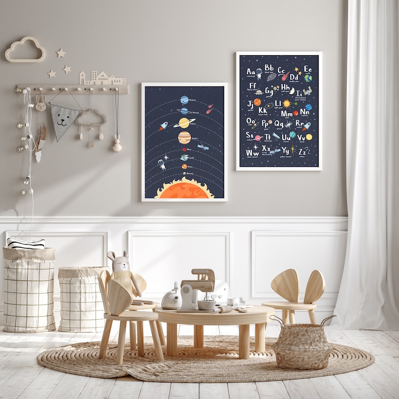 Outer Space Alphabet Solar System Poster Set of 2 Printable | Etsy