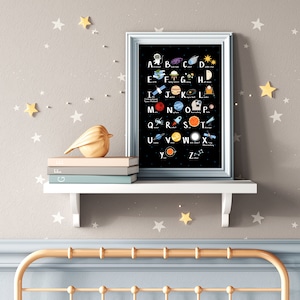 Space ABC Alphabet Poster | Printable Wall Art | Outer Space Nursery ...