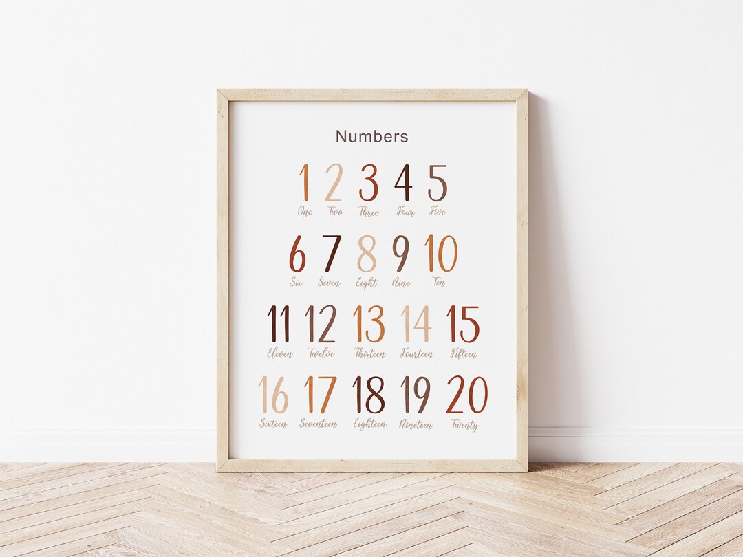 Numbers Poster From 1 to 20 | Educational Print | Classroom, Playroom ...