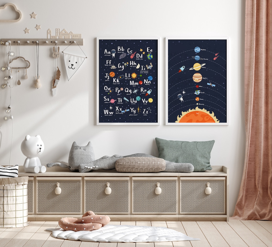 Outer Space Alphabet Solar System Poster Set of 2 Printable | Etsy