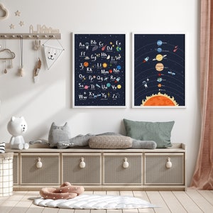 Outer Space Alphabet Solar System Poster Set of 2 | Printable Wall Art ...