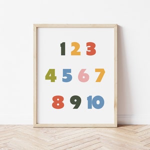 Rainbow Alphabet Poster Set of 3 | ABC, 123, Bee Happy Print ...