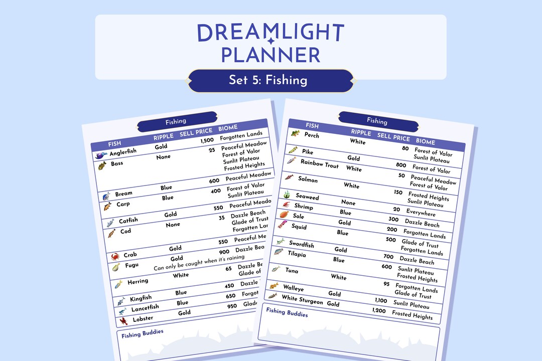 Dreamlight Valley Planner - Set 5 Fishing Guide Tracker | Goodnotes ...