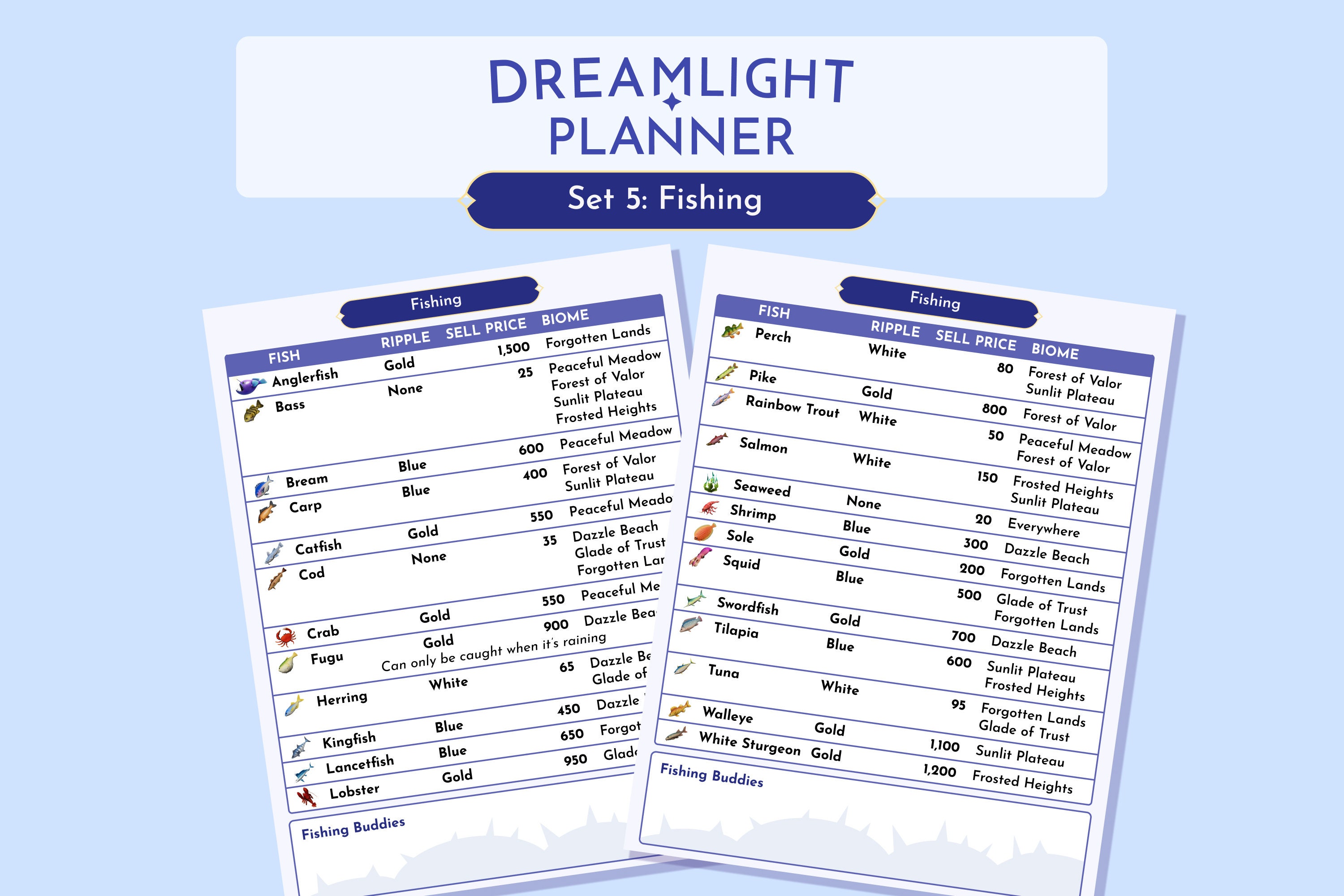Dreamlight Valley Planner - Set 5 Fishing Guide Tracker | Goodnotes ...