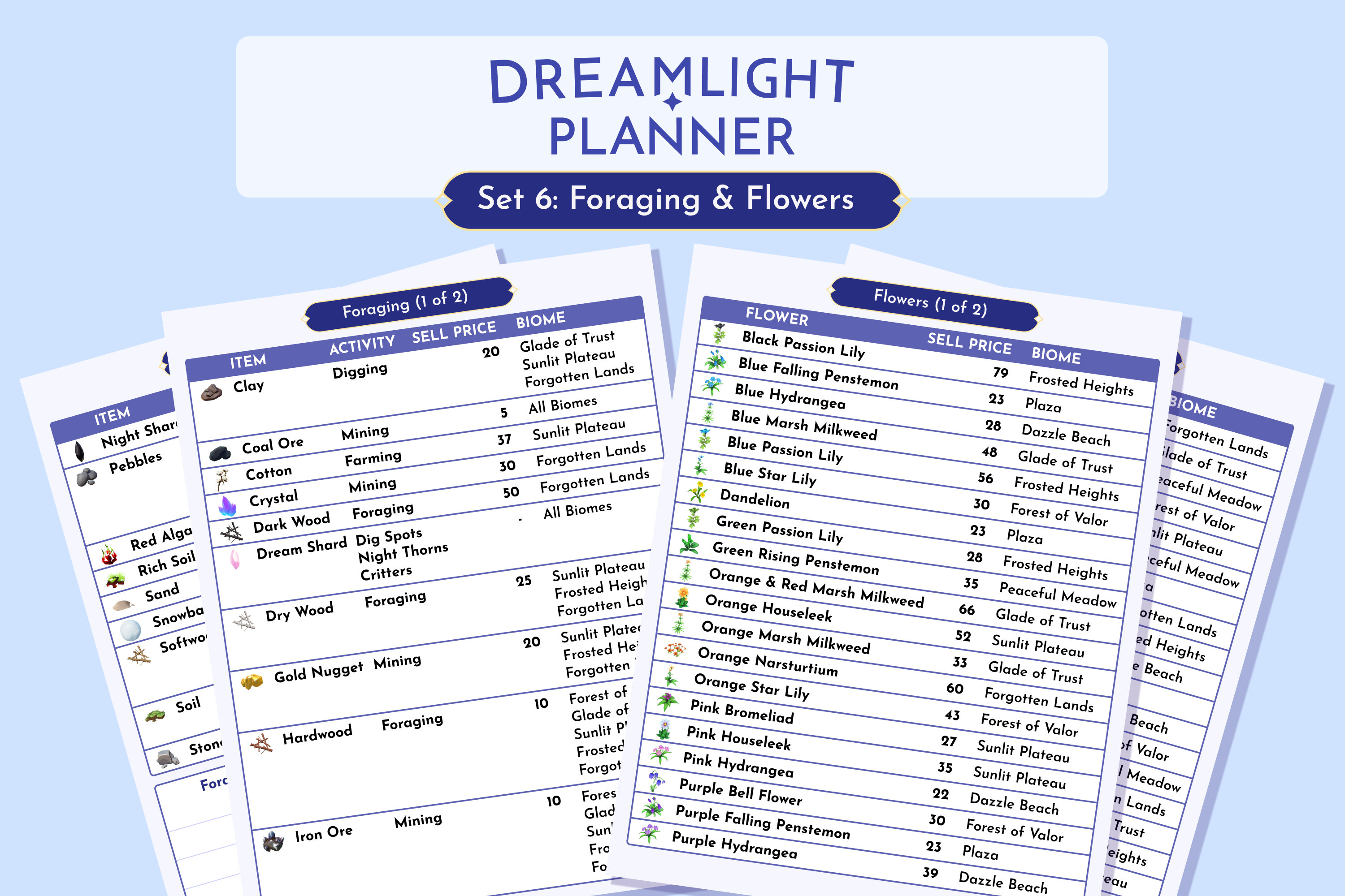 Dreamlight Valley Planner Set 6 Foraging & Flowers Tracker Goodnotes ...