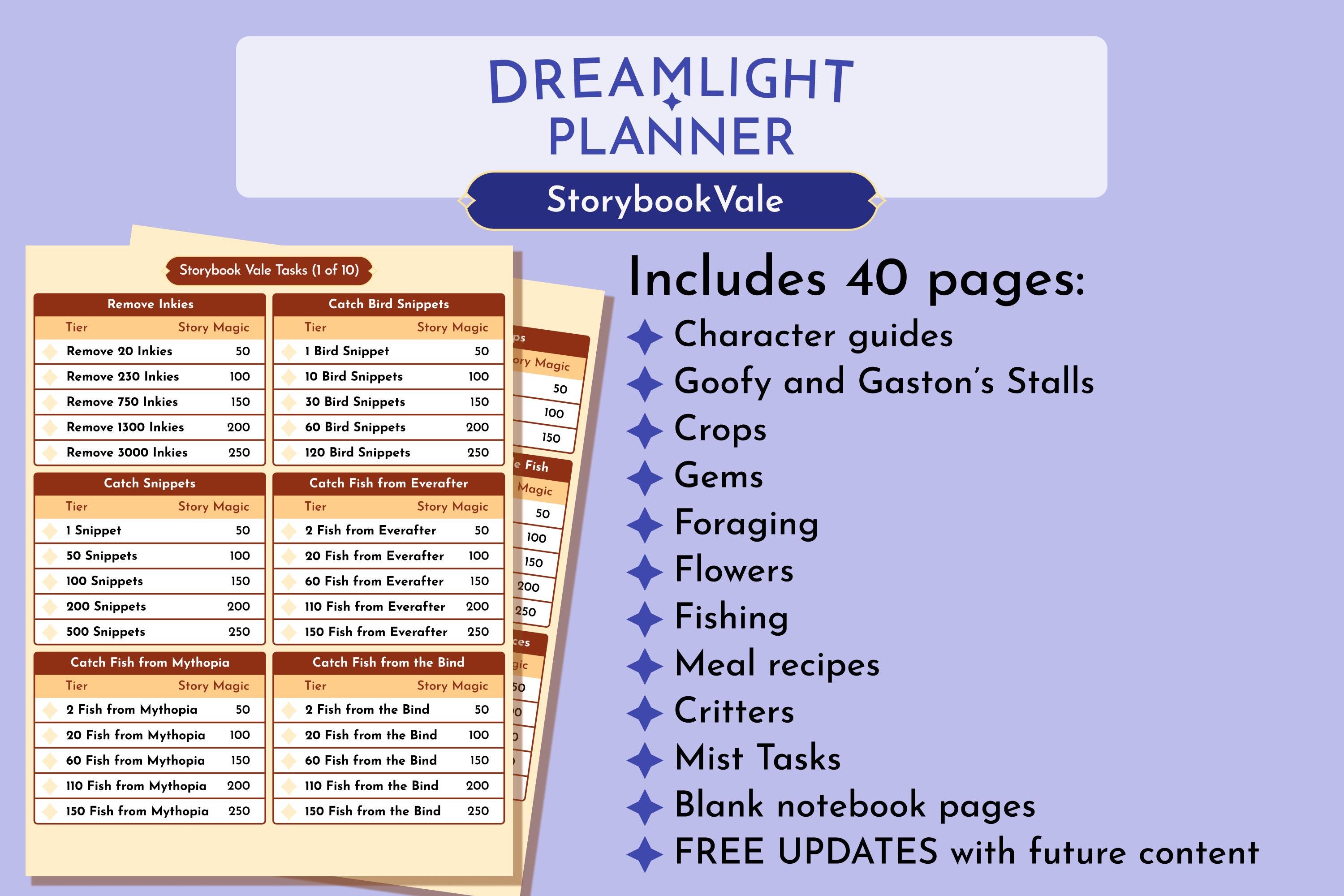 Dreamlight Valley Storybook Vale Planner - Full Guide for DLC ...