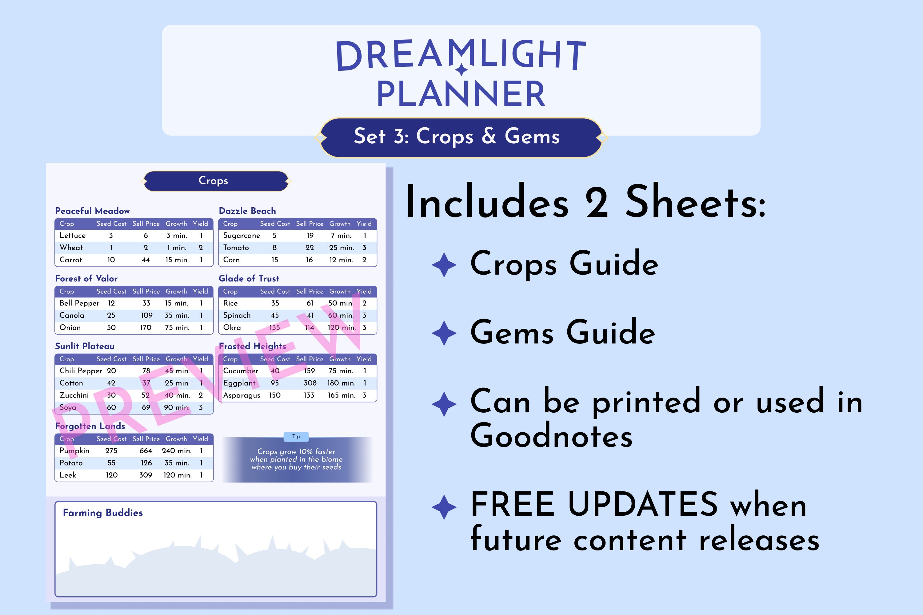Dreamlight Valley Planner - Set 3 Crops & Gems Tracker | Goodnotes ...