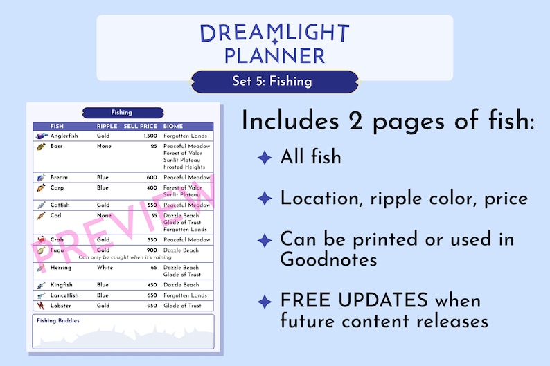 Dreamlight Valley Planner Set 5 Fishing Guide Tracker Goodnotes ...