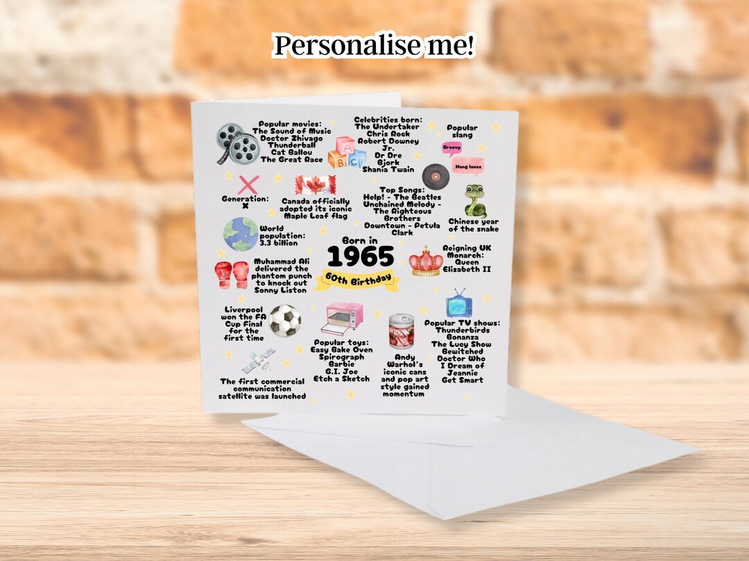 1965 60th Birthday Card: Fact Card, Milestone Gift - Etsy
