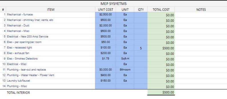 Repair Estimate Checklist - Etsy