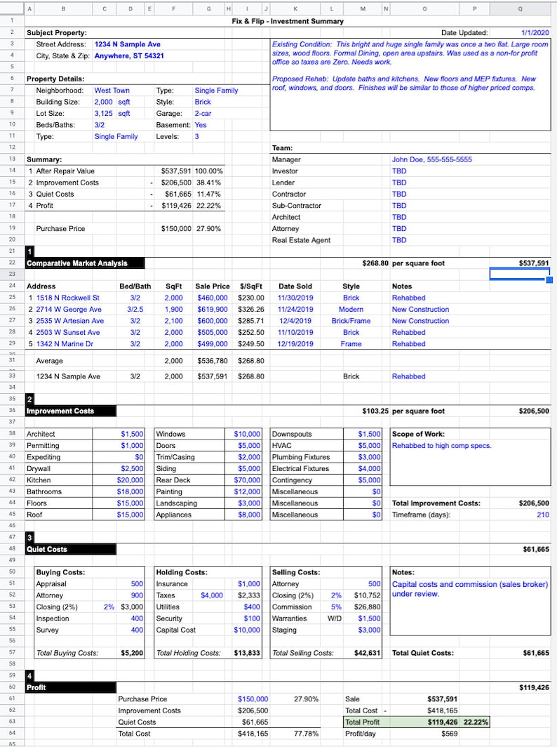 Fix & Flip Analysis Template for Real Estate Investing | Etsy