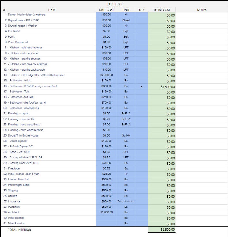 Repair Estimate Checklist - Etsy