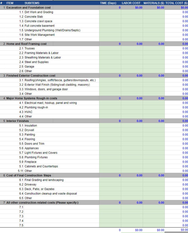 Construction Scope of Work Template - Etsy Norway