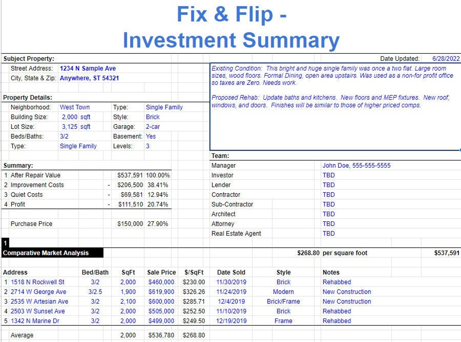 Fix & Flip Analysis Template for Real Estate Investing - Etsy