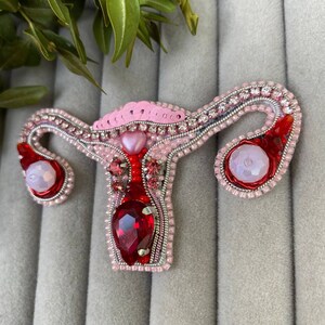 Uterus Brooch Uterus Pin Feminist Pin Feminist Brooch - Etsy