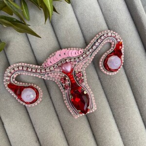 Uterus Brooch Uterus Pin Feminist Pin Feminist Brooch - Etsy