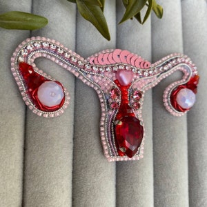 Uterus Brooch Uterus Pin Feminist Pin Feminist Brooch - Etsy