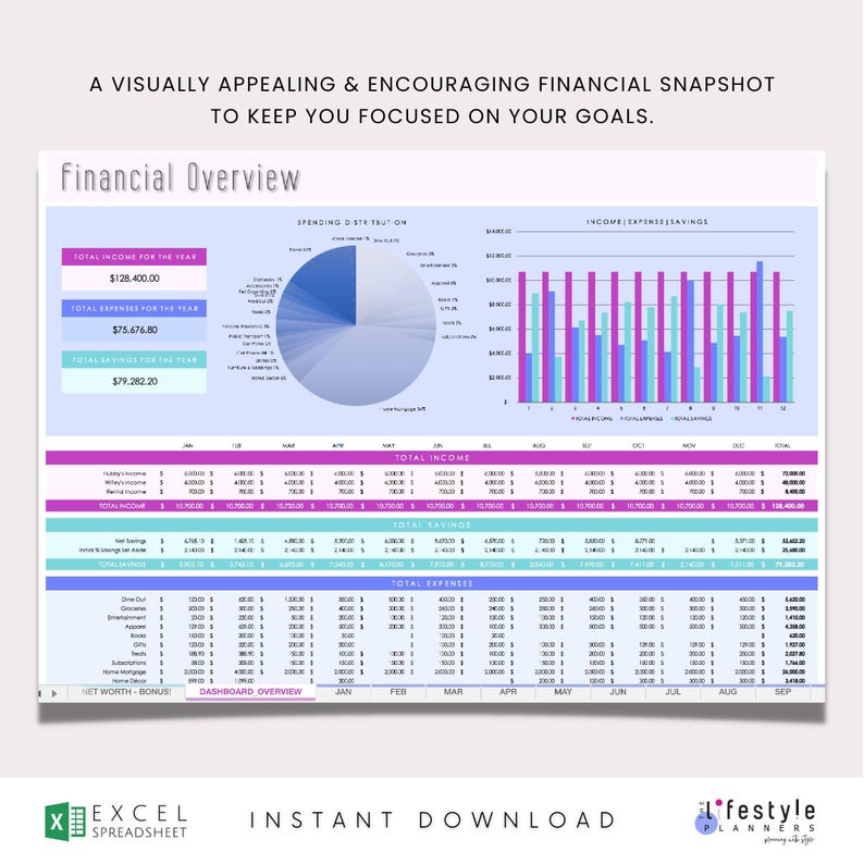 Excel Budget Planner: Monthly Finance Tracker (digital Download) - Etsy