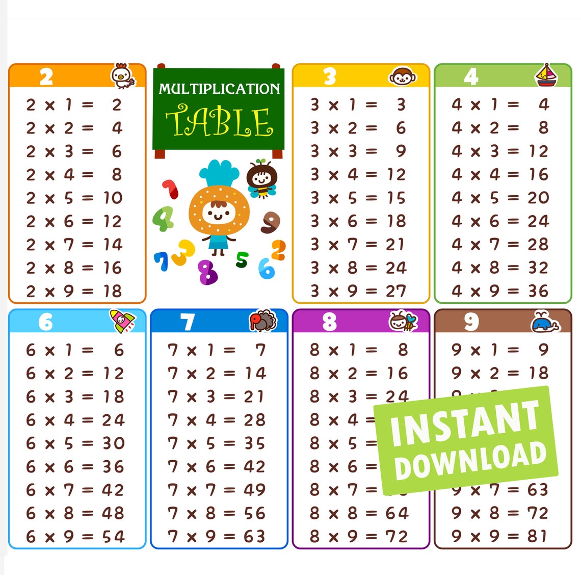 Colorful Multiplication Table Printable Instant Download | Etsy