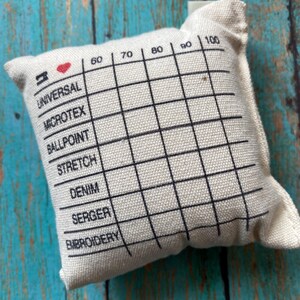 Madam Sew Needle Sorting Pincushion, Machine Needle Sorter, Canvas ...