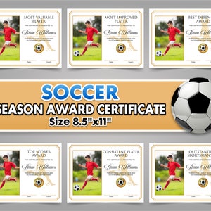 Editable Soccer Award Certificates (2 Versions). Customizable Soccer ...
