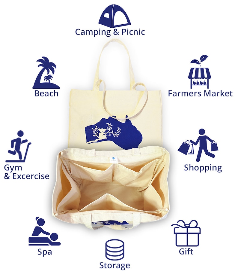 Multi Storage Compartment Large Heavy Duty Canvas Shopping Grocery ...