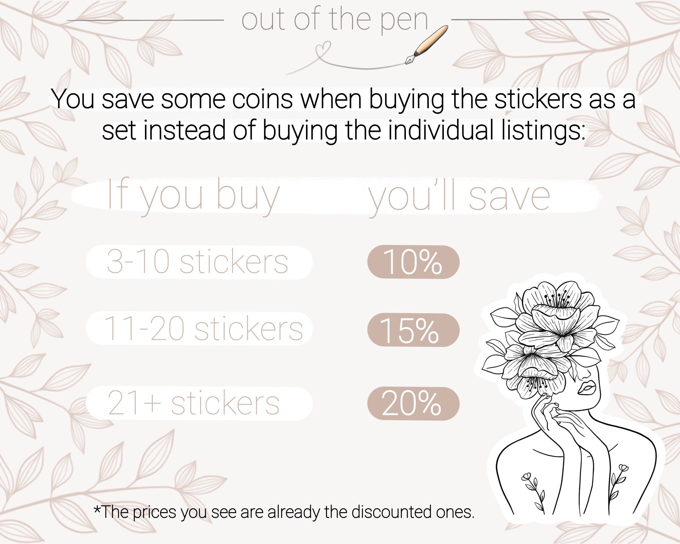 Custom Line Art Sticker Set Clear Vinyl Stickers - Etsy