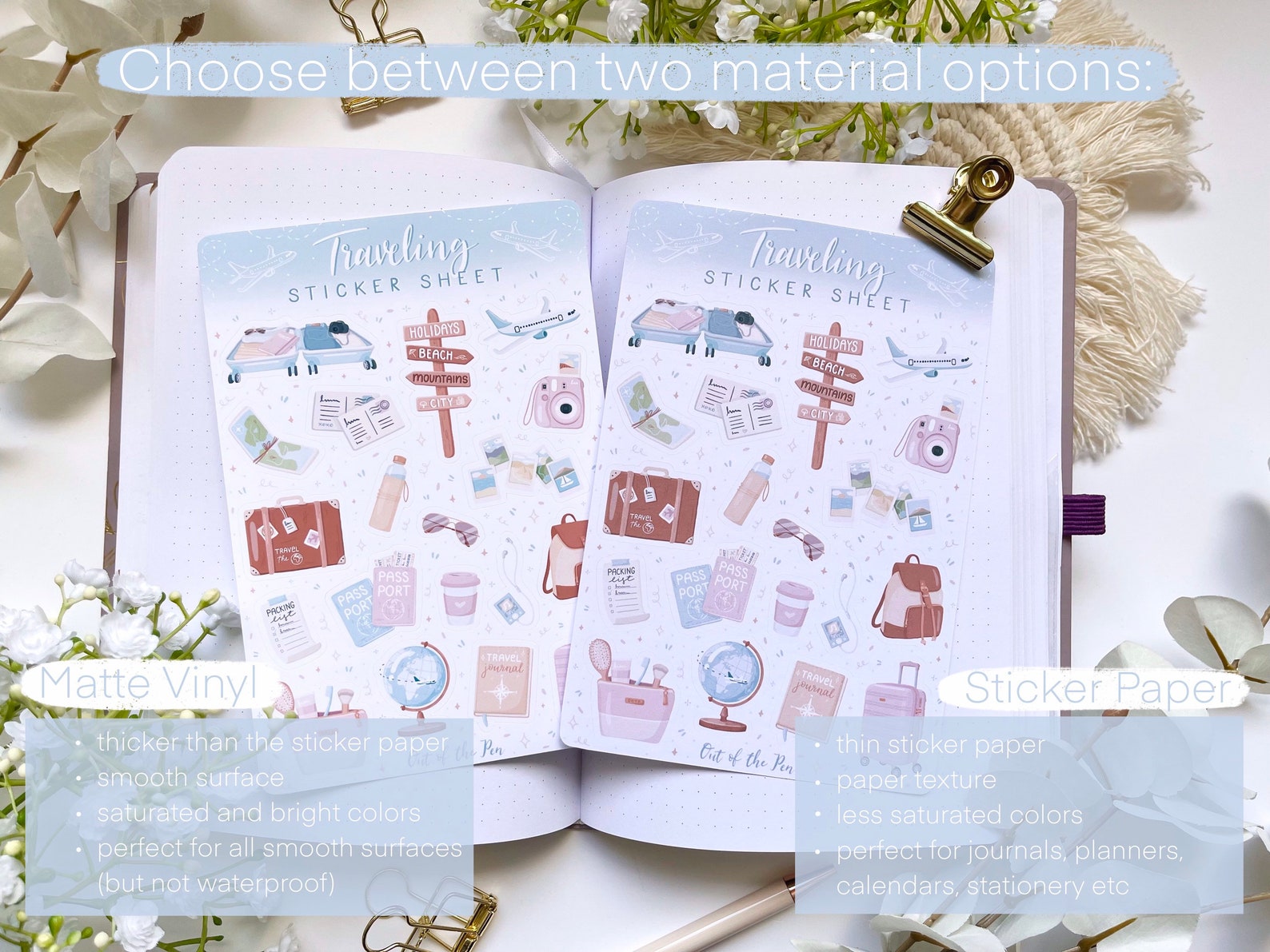 Sticker Sheet Reisen Traveling Sticker Sheet für Bullet - Etsy.de